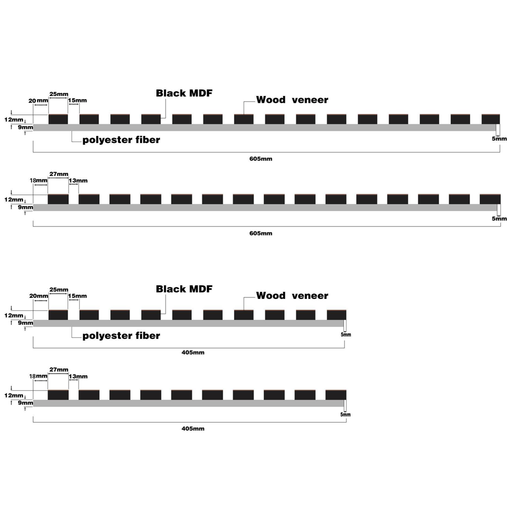 Wood Panel_Diagram – Bellevue Builders Depot